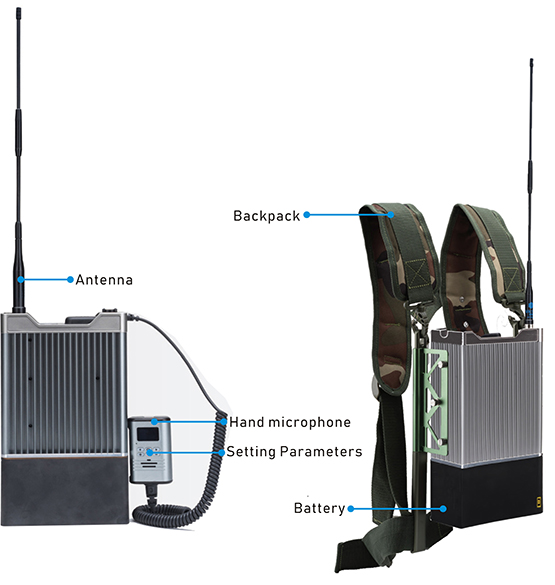 Ad-Hoc Network Military Manpack Radio Repeater from China manufacturer ...